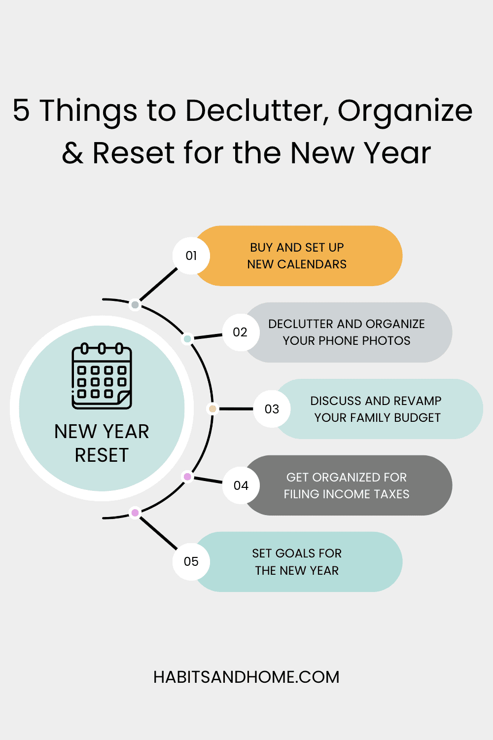 5 Things to Declutter, Organize, and Reset for the New Year