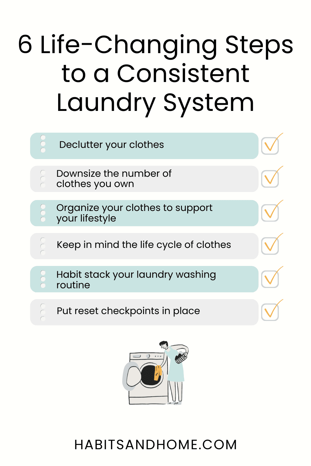 6 Life-Changing Steps to a Consistent Laundry System