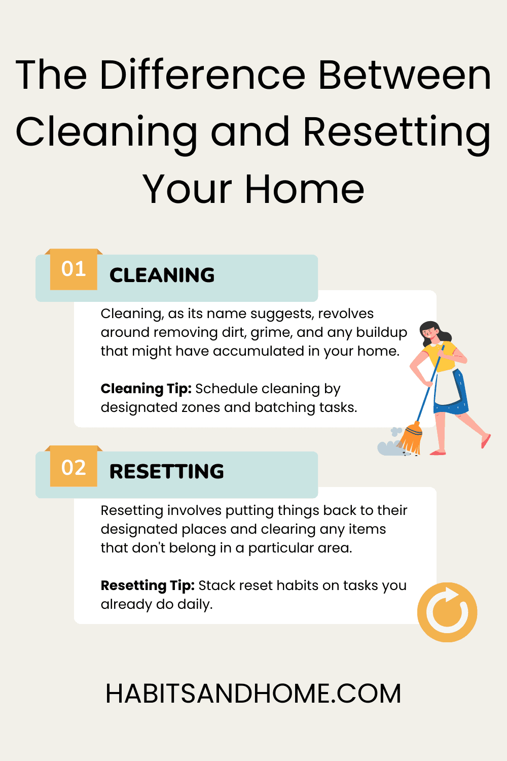 What’s the Difference Between Cleaning and Resetting Your Home